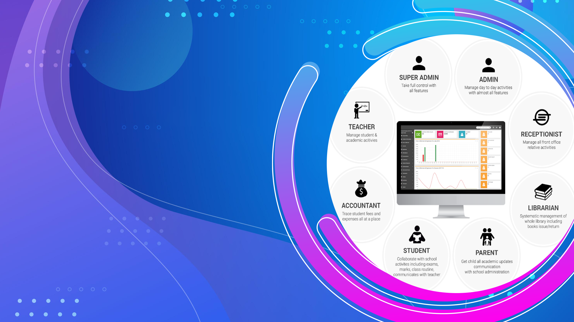 EDUCATION MANAGEMENT - CDWT